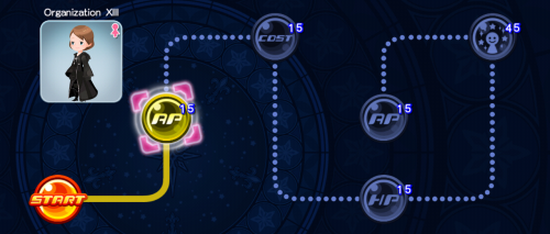 Organization XIII - KHUX Wiki