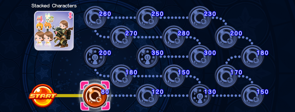 Stacked Characters - KHUX Wiki